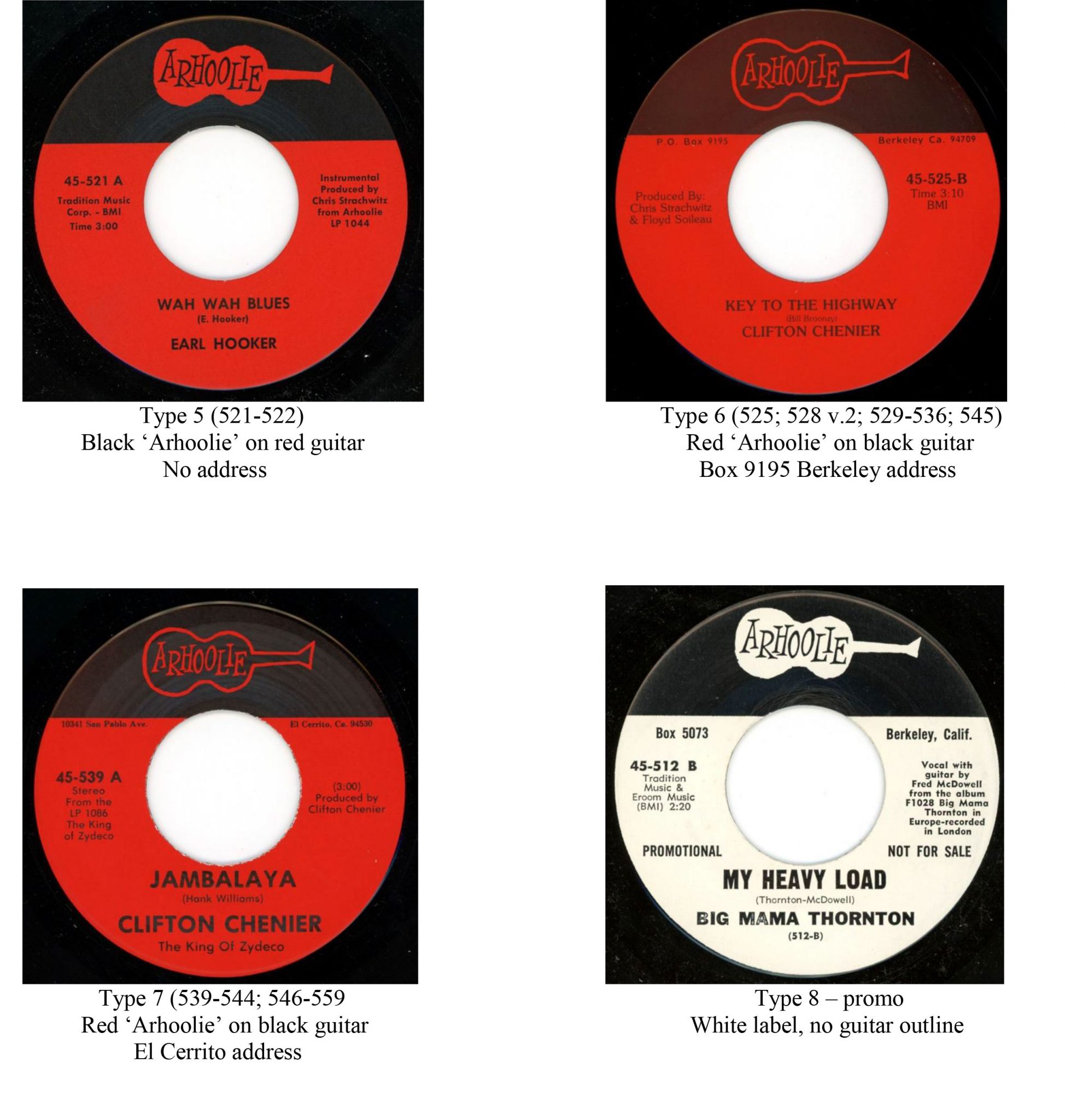 Arhoolie Records 45rpm Discography - The Arhoolie Foundation